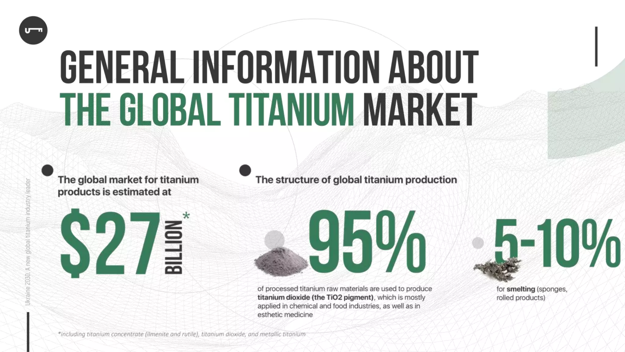 Strategy of the titanium sector of Ukraine 2030 | PPT