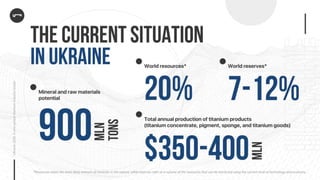 Strategy of the titanium sector of Ukraine 2030 | PPT