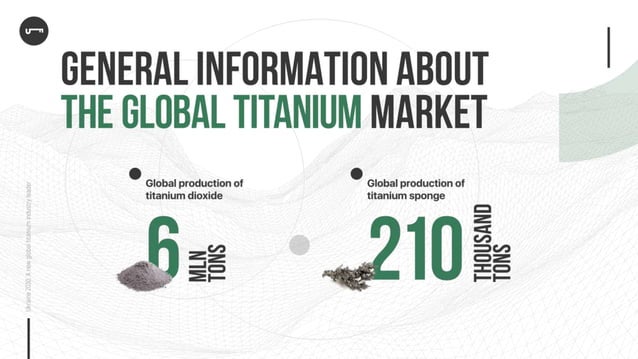Strategy of the titanium sector of Ukraine 2030 | PPT