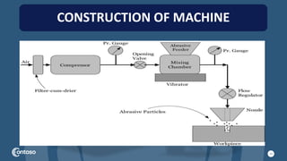 Abrasive Jet Machine | PPTX