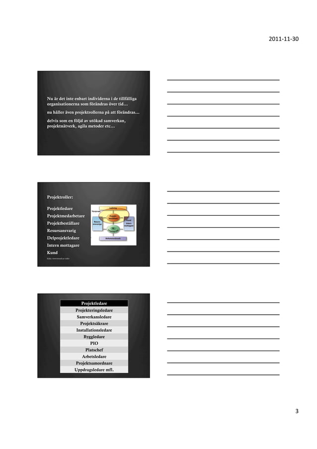 Projektroller och ledarskap, Tina Karrbom Gustavsson (KTH) | PDF | Business | Business and Finance