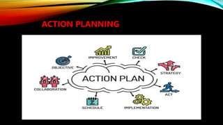 What is planning and planning techniques | PPTX