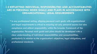 Unit 9 - Enhance professional practice.. | PPTX