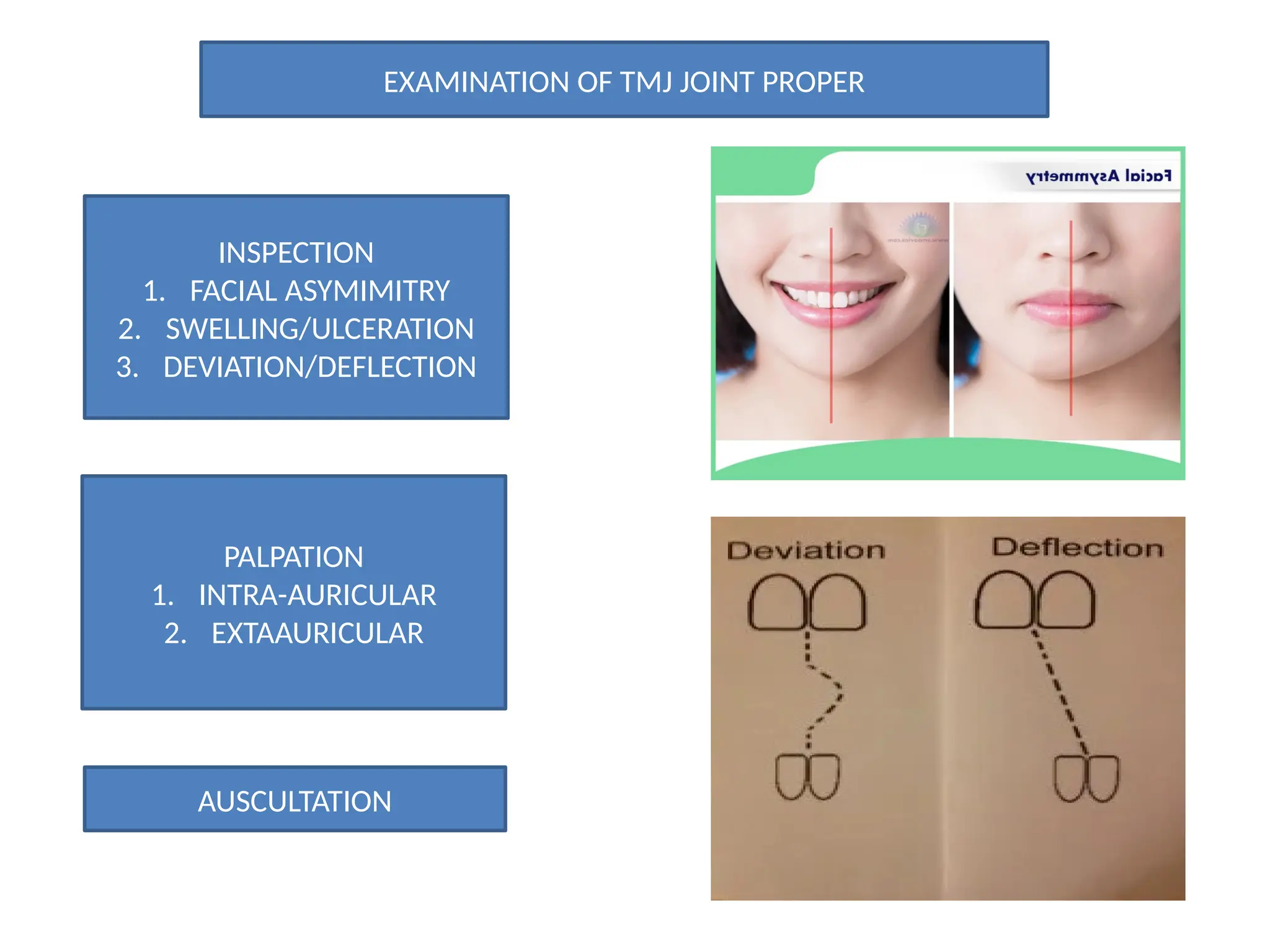 Presentation TMJ.pptx TMG imaging techniques . | PPT