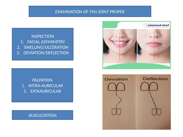 Presentation TMJ.pptx TMG imaging techniques . | PPTX