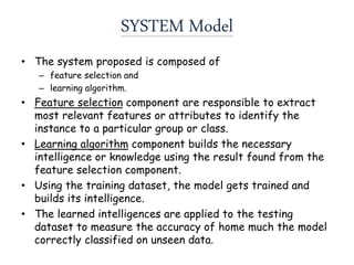 Seminar Presentation | Network Intrusion Detection using Supervised ...