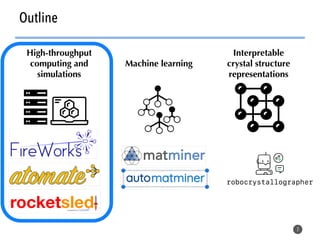 Software tools, crystal descriptors, and machine learning applied to materials design | PPT