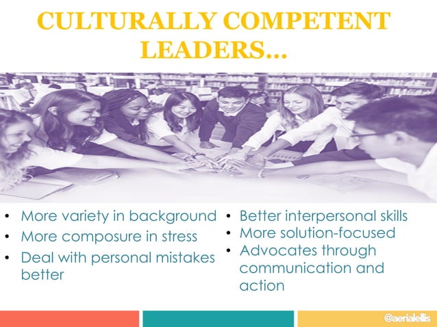 Creating Cultural Competency for Diversity and Inclusion | PPT