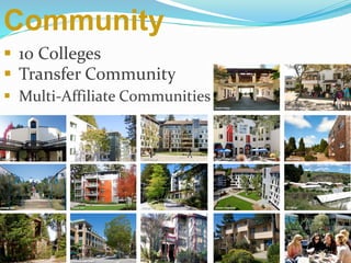 Ucsc Campus Dorms