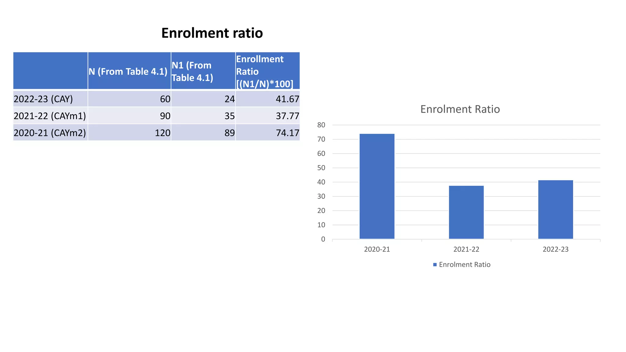 Presentation to be added (2).pptx