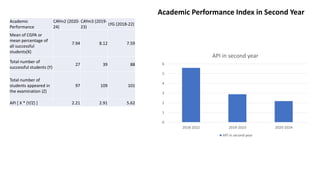 Presentation to be added (2).pptx