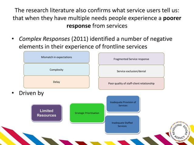 Tackling the multiple and complex needs of short sentenced prisoners | PPT