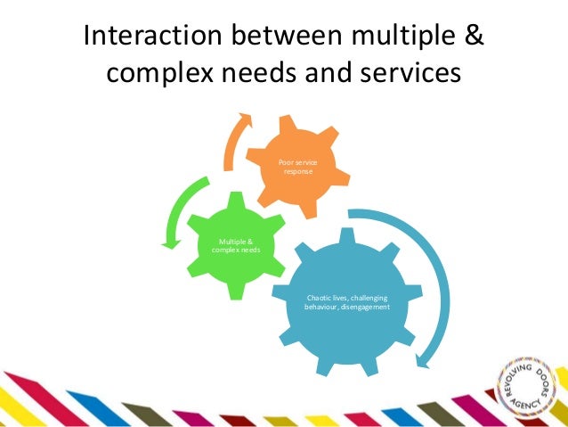 Tackling the multiple and complex needs of short sentenced prisoners