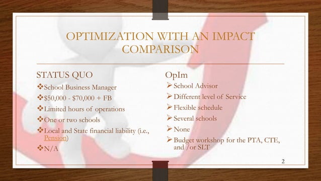 Optimization with an Impact (OpIm) | PPT