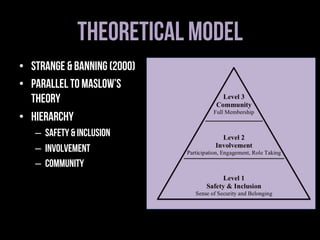 Master's Report Presentation to Committee | PPT