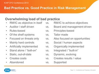Strategic Risk Management in the Face of Uncertainty and Unexpected ...