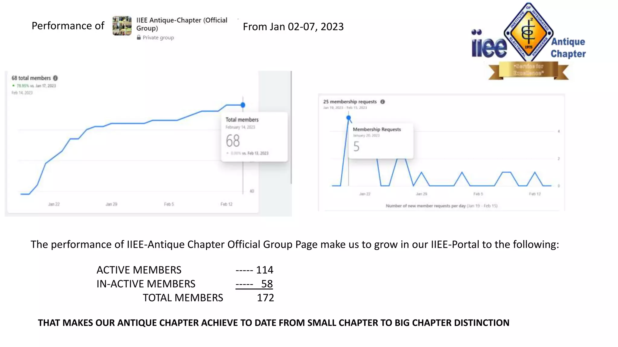 Presentation to IIEE SAFETY MONTHrev 06May2023.pptx