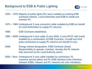 ILP Ireland CPD Webinar: ESBs public lighting works requirements | PPTX
