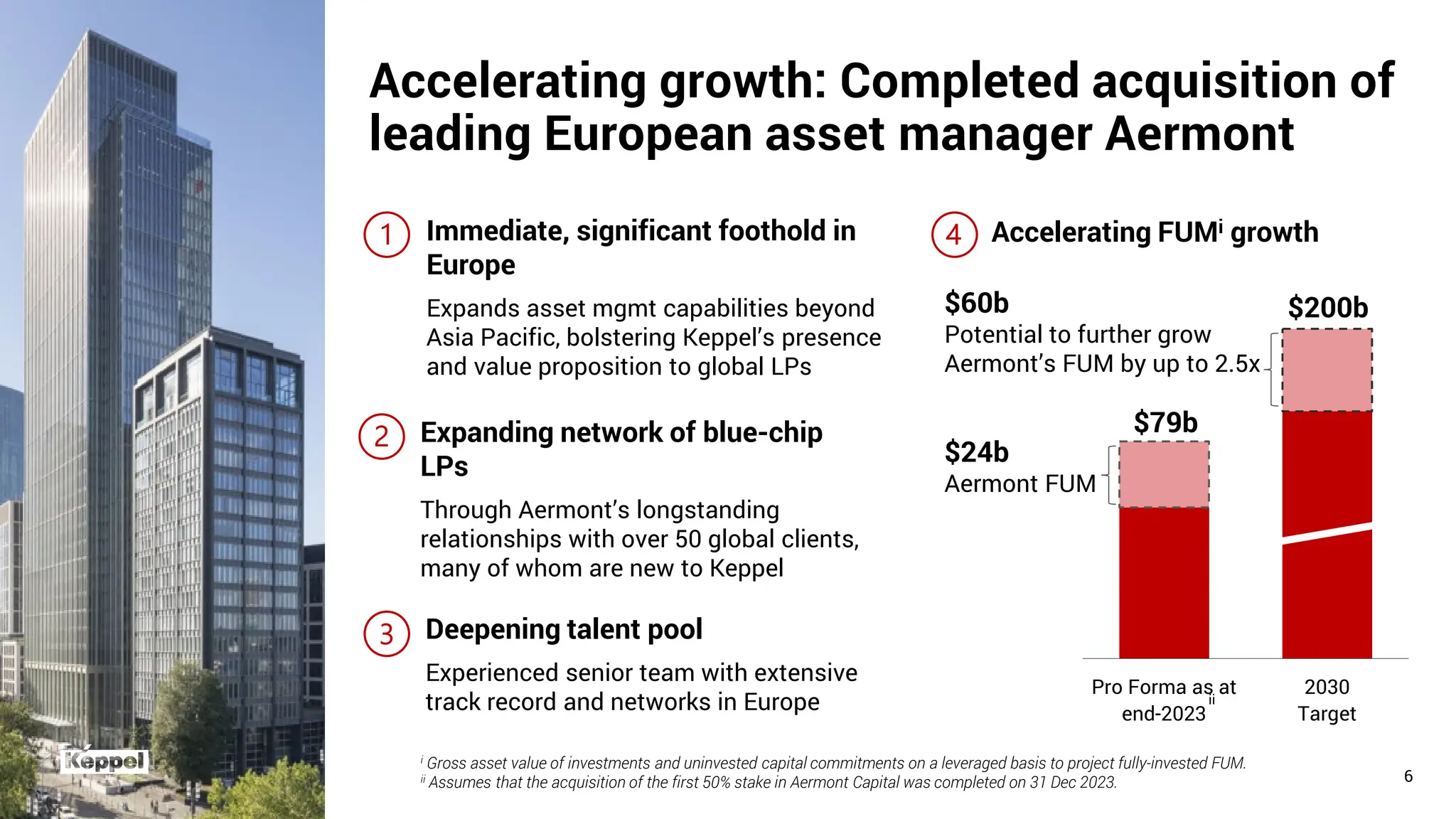 Keppel's Presentation Slides to Investors | PDF