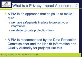 Individual Health Identifier (Ireland) - Privacy Impact Assessment | PDF