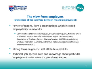 A graduate employability lens for the Seven Pillars of Information ...