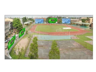 Presentation to milo | PPT