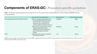 Enhanced Recovery After Surgery protocol for gastric cancer | PPTX