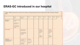 Enhanced Recovery After Surgery protocol for gastric cancer | PPTX