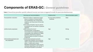 Enhanced Recovery After Surgery protocol for gastric cancer | PPTX