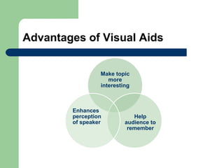 Presentation tools ppt | PPTX