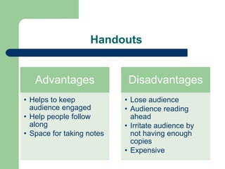 Presentation tools ppt | PPTX