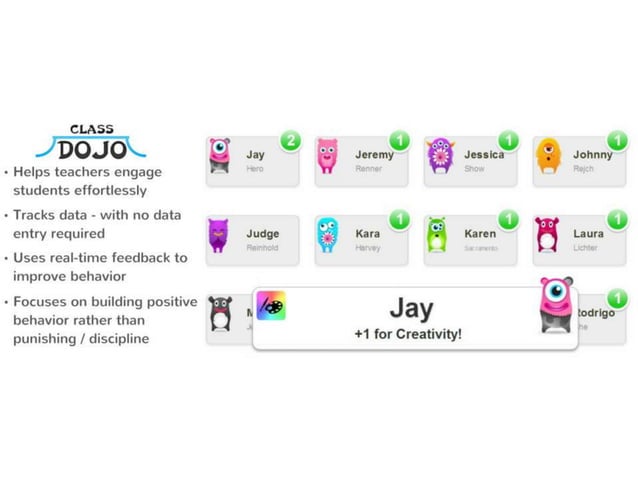 Class Dojo Presentation For Educators | PPTX