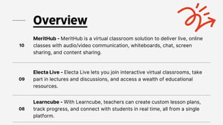 Top 10 Virtual Classroom Platforms in 2023 | PPTX