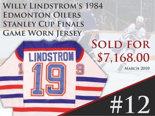 20 Most Expensive Stanley Cup Game Equipment Ever Sold by Classic ...