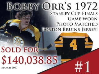 20 Most Expensive Stanley Cup Game Equipment Ever Sold by Classic ...