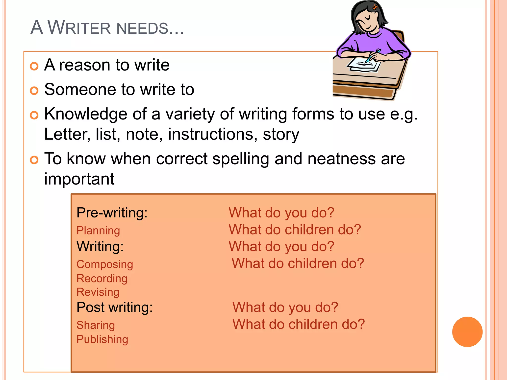 Parent presentation writing | PPT