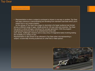 Presentation top gear | PPT