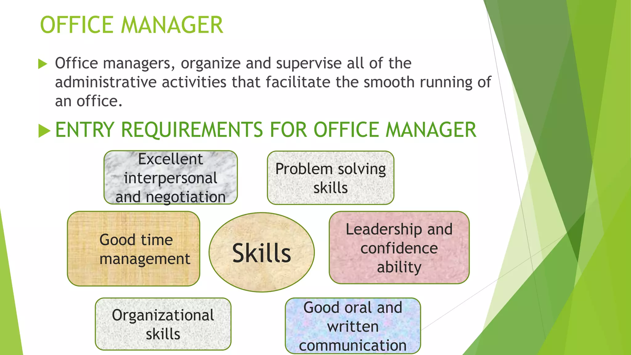 office manager | PPT