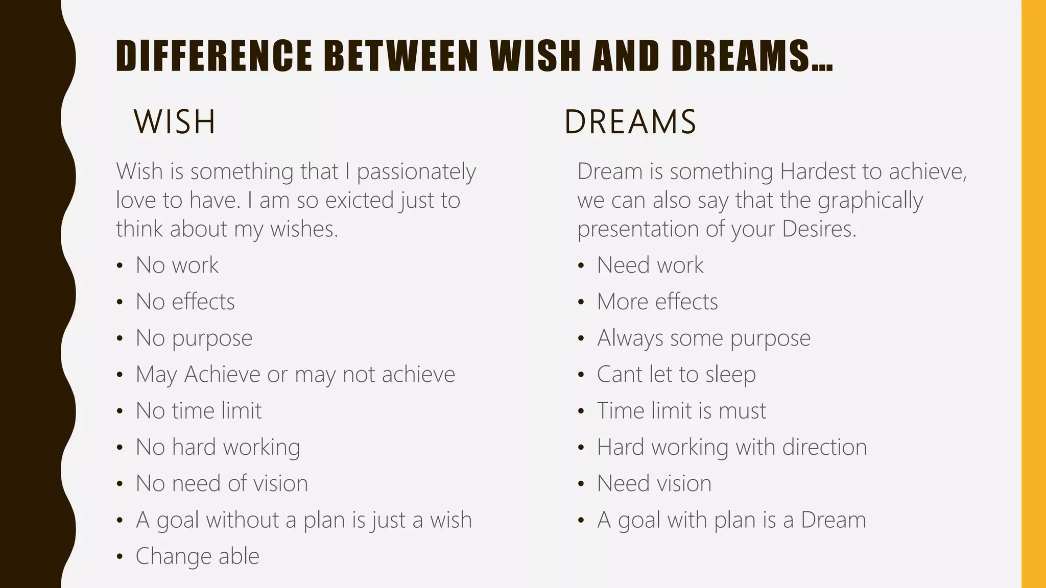 Dreams.pptx