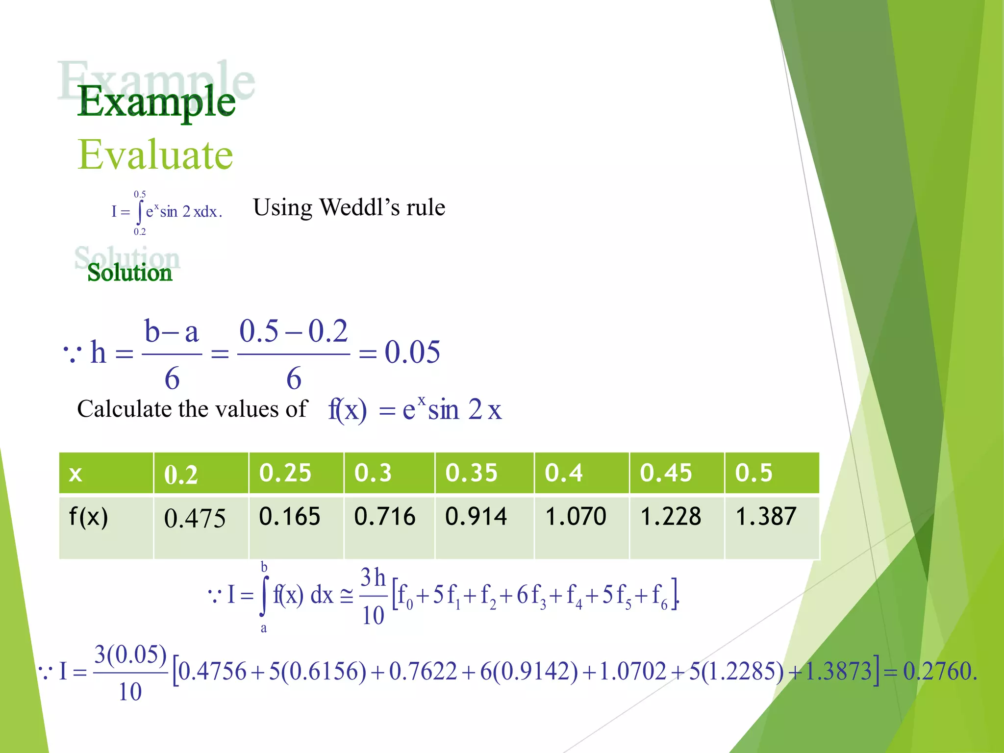 weddle's rule | PPTX