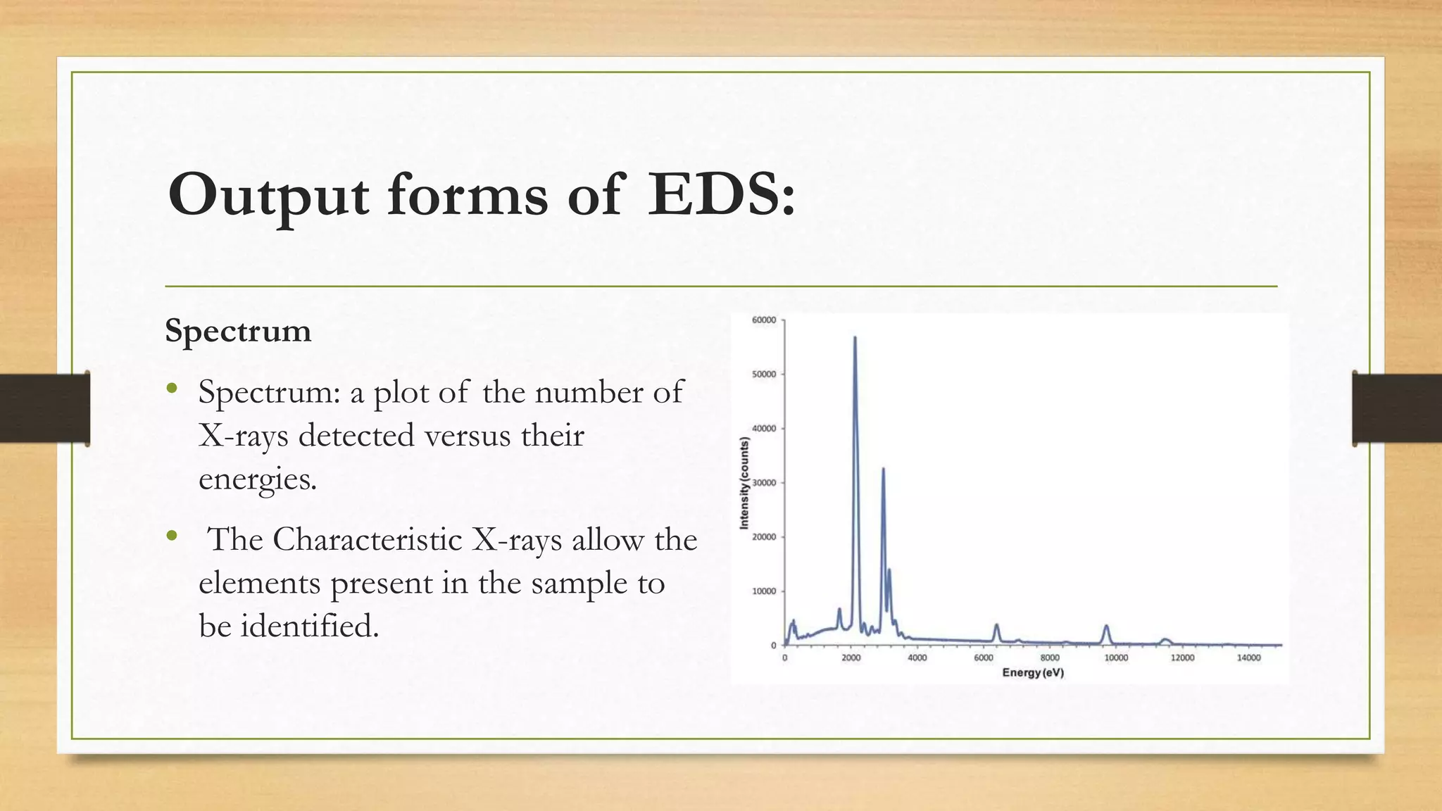 Energy Dispersive Spectroscopy | PDF