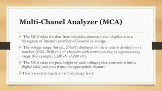 Energy Dispersive Spectroscopy | PDF