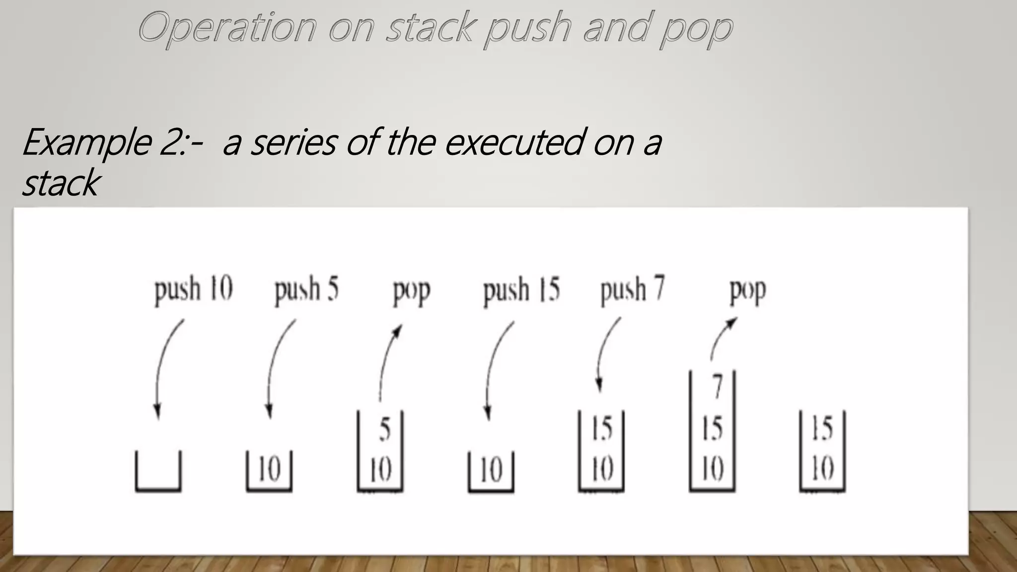Presentation topic is stick data structure | PPTX | Programming Languages | Computing