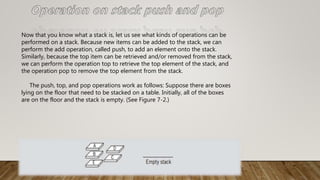 Presentation topic is stick data structure | PPTX | Programming ...