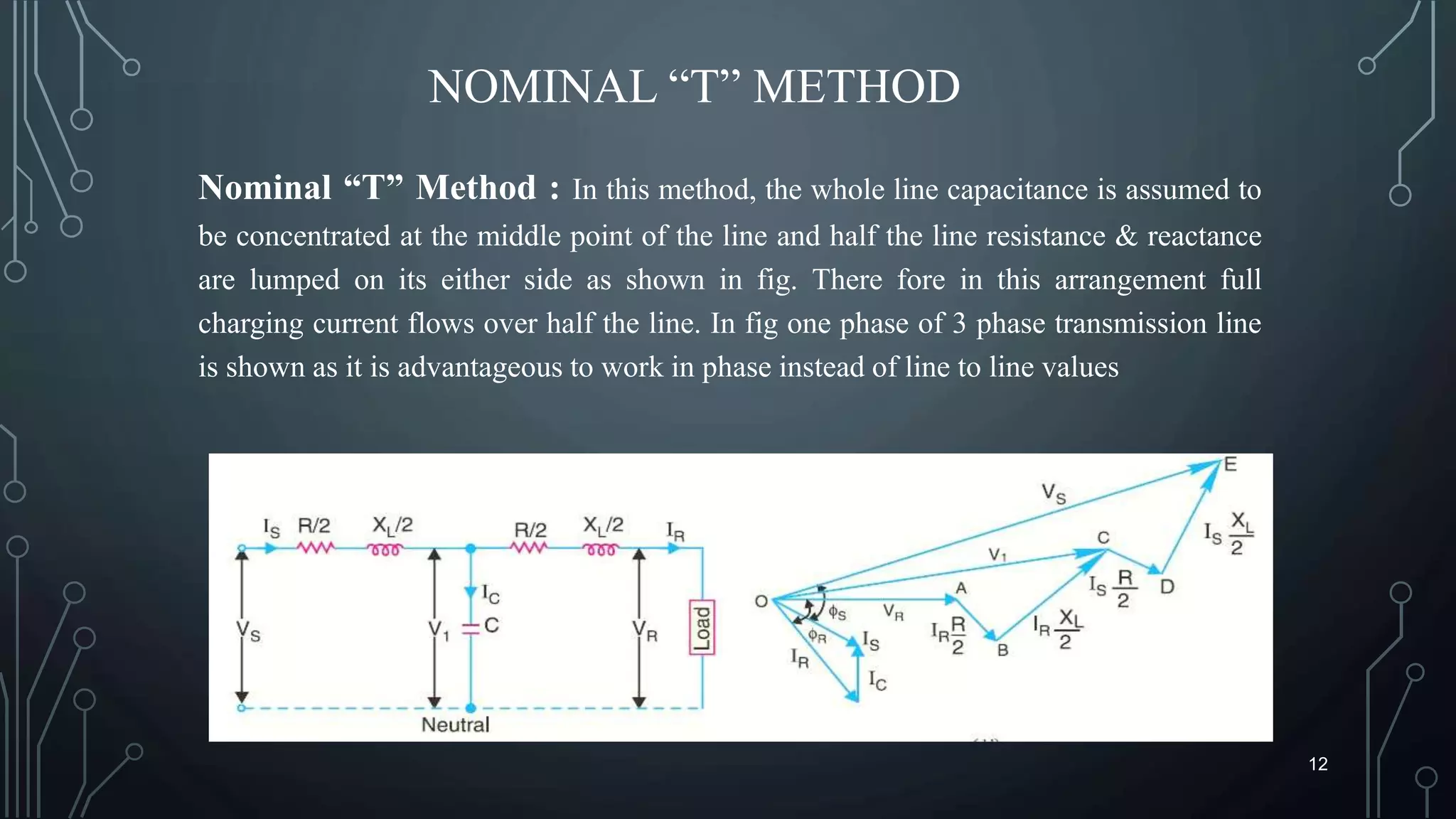 Presentation topic is transmission line | PPTX
