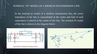 Presentation topic is transmission line | PPTX