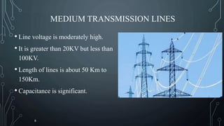 Presentation topic is transmission line | PPTX