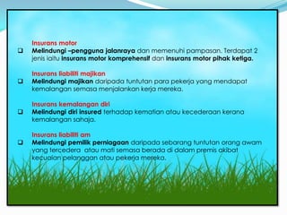 Jenis-jenis Insurans | PPTX