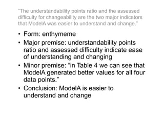 Method and fieldwork in a hermeneutical perspective | PPT