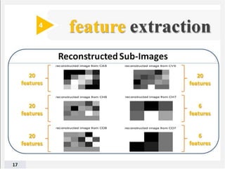 Sign Language Recognition using Wavelet Transform and Neural Networks | PPT